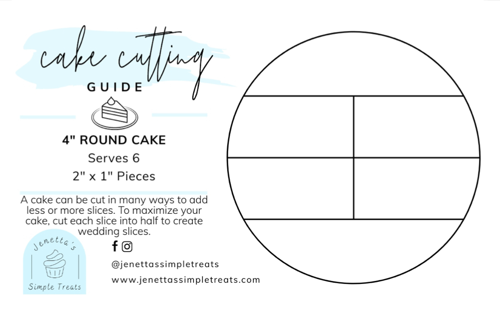 Cake Guide – Jenetta's Simple Treats