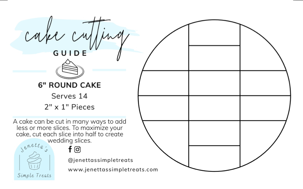 Cake Guide – Jenetta's Simple Treats